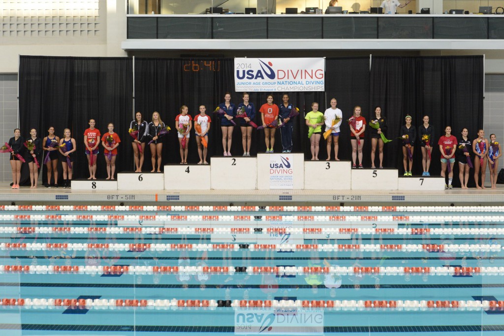 Photo Gallery: USA Diving Junior Nationals - Swimming World News