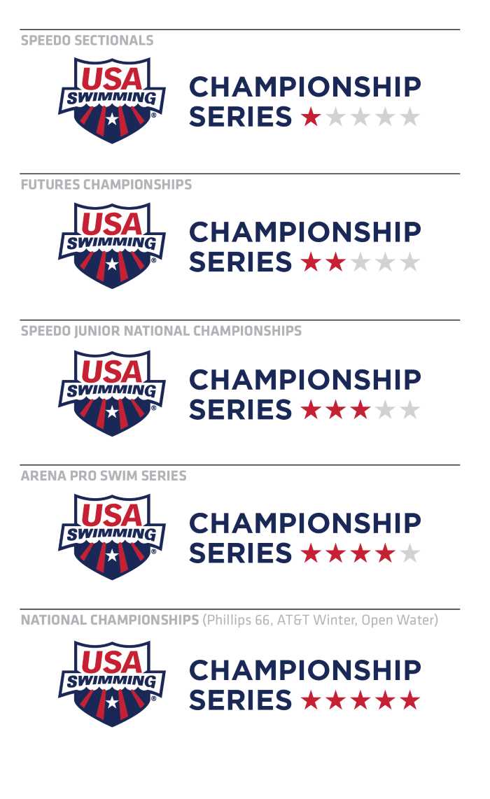 USA Swimming Rebrands Championship Logo Portfolio